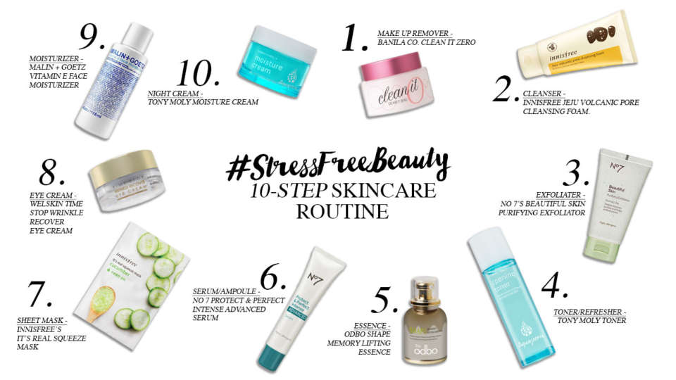The Calyxta Girls 10 Step Skincare Routine Calyxta