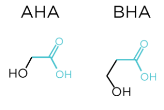 Ingredients 101: AHA & BHA - Calyxta